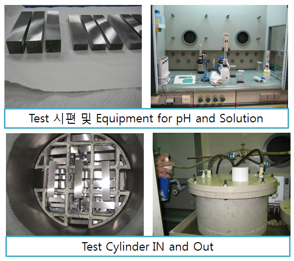HIC TEST 절차 : 네이버 블로그