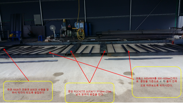 [3*6 컨테이너 제작과정] 컨테이너 제작 과정 2단계 - 하부프레임 (BSR) - POCKET,FBSR : 네이버 블로그