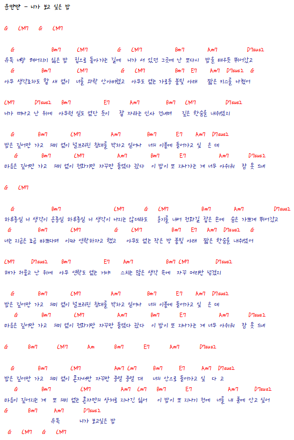 윤딴딴 니가 보고 싶은 밤 기타 코드 악보 가사 네이버 블로그