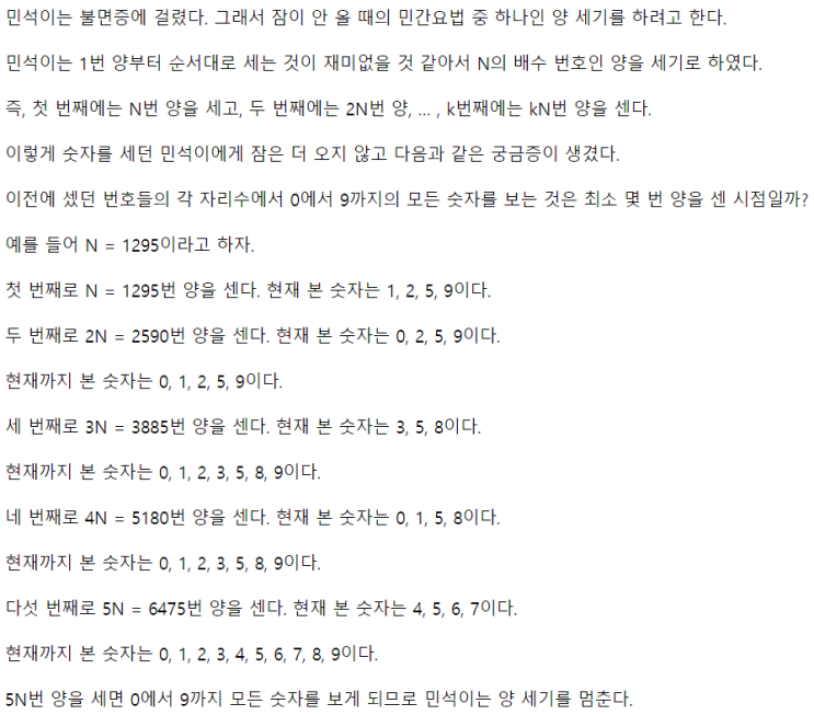 SWEA]D2 1288. 새로운 불면증 치료법 : 네이버 블로그