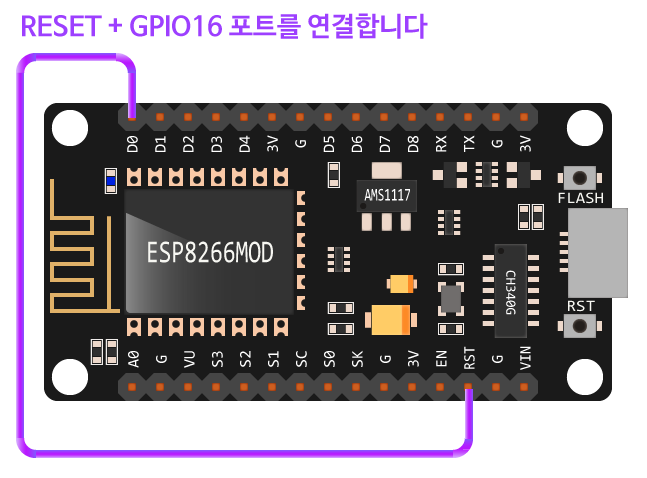 ESP8266, Deep Sleep mode 테스트... 성미시리얼 : 네이버 블로그
