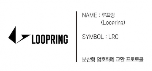 가상화폐 ICO정보_Loopring 루프링 (LRC) : 네이버 블로그