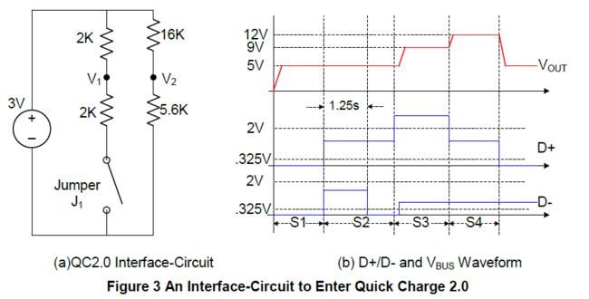 Quick Charge 2.0 : 네이버 블로그