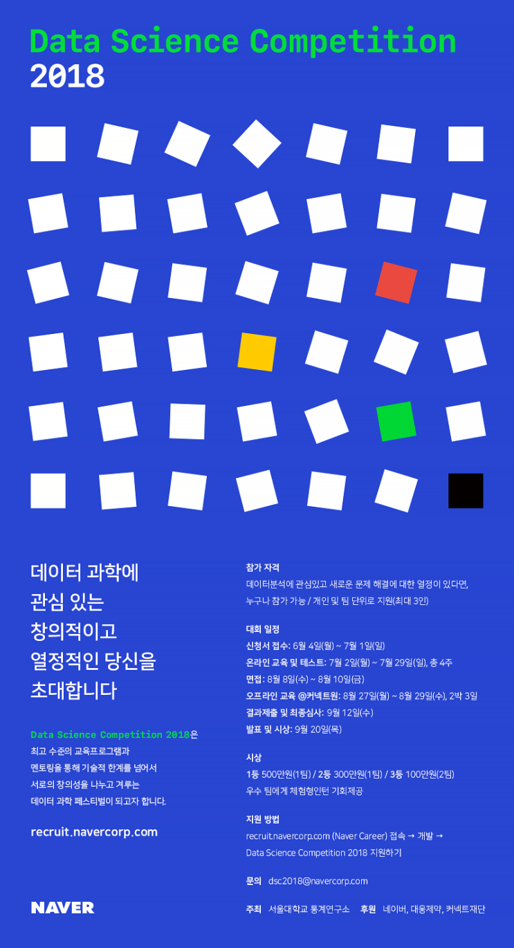 Naver DATA Science Competition 2018 : 네이버 블로그