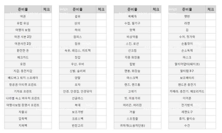 유럽 여행 꿀 Tip 후기 유럽여행 준비물 리스트 유럽여행 짐 싸기 네이버 블로그