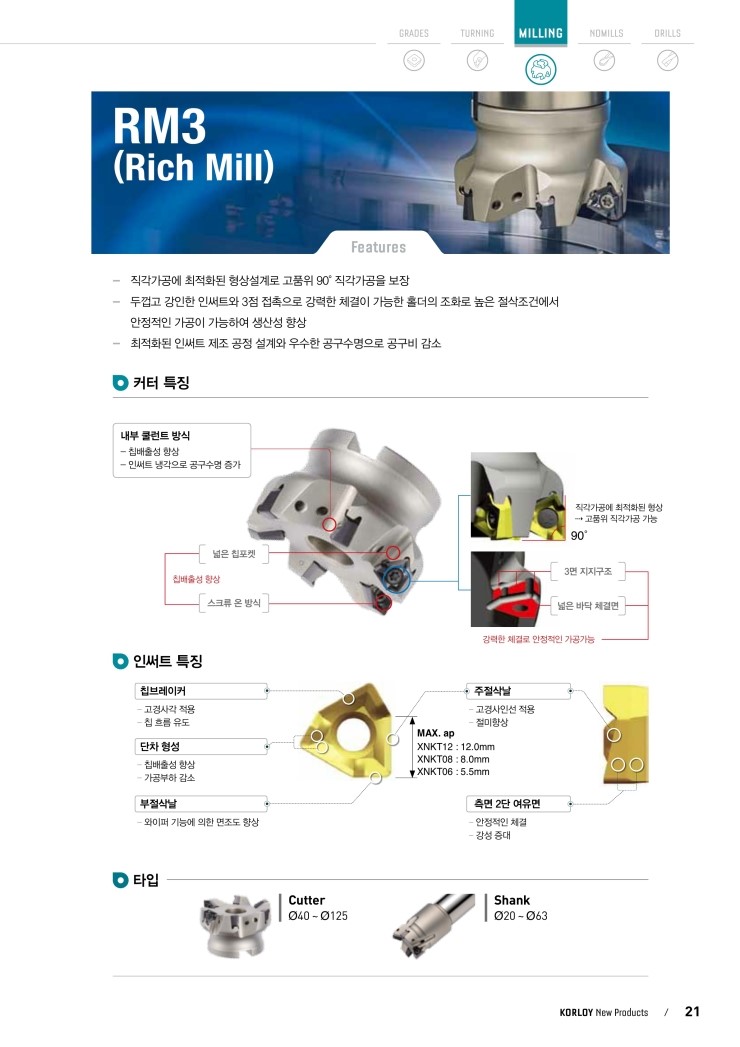 야금 리치밀 RM3 : 네이버 블로그