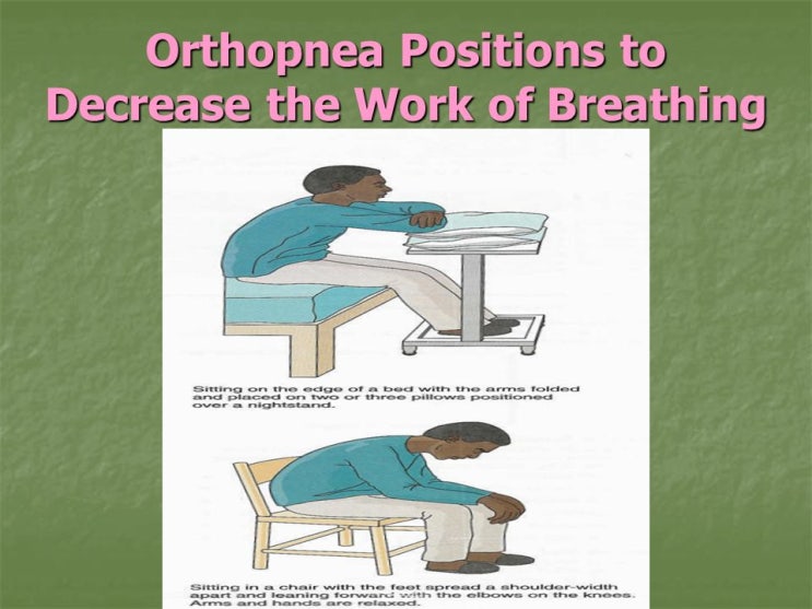 1년전 부터 발생한 기좌호흡, orthopnea, 호소했던 결핵성 파괴폐 환자 : 네이버 블로그