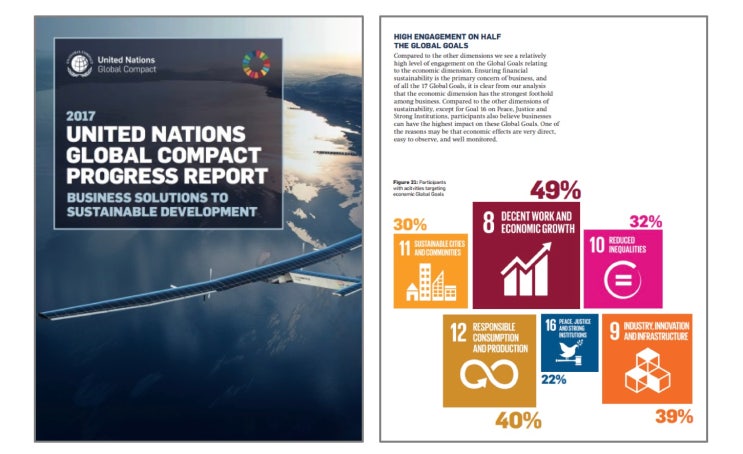 2017 United Nations Global Compact Progress Report: Business Solutions ...