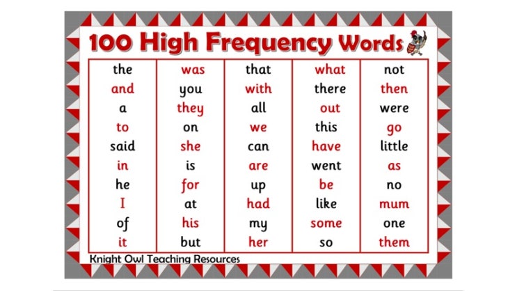 What's High Frequency Words? : 네이버 블로그