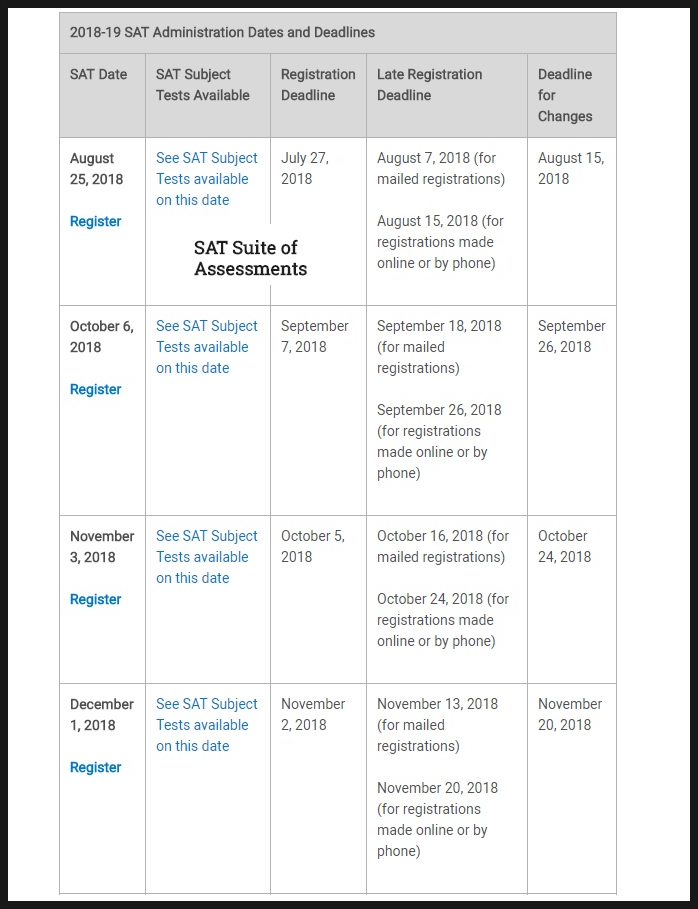 2018년 2019년 SAT 시험 날짜 및 지원 날짜? : 네이버 블로그