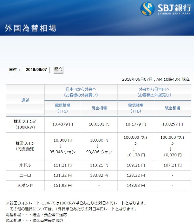 일본에서 한국으로 송금 세가지 방법 3 수수료를 중심으로 Sbj은행 익스프레스 송금 통장 네이버 블로그