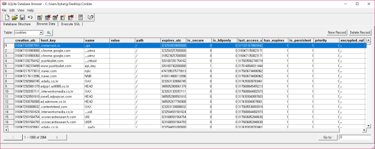Chrome Cookies Forensic : 네이버 블로그