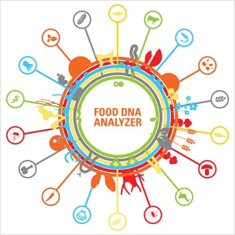 [한국 SGS 웨비나] 7월 글로벌 웨비나 "How to Improve Food Authenticity, Traceability ...
