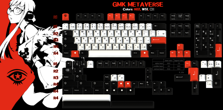 GMK Metaverse (GMK 메타버스) : 네이버 블로그