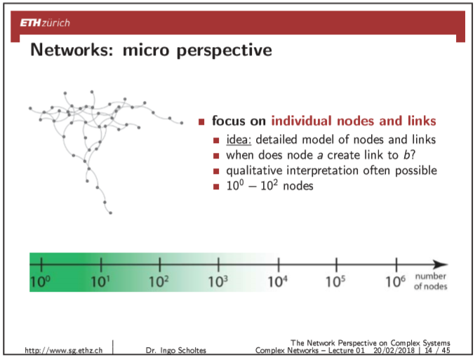 [Complex Networks] 네트워크: Micro VS. Macro 관점 비교! : 네이버 블로그