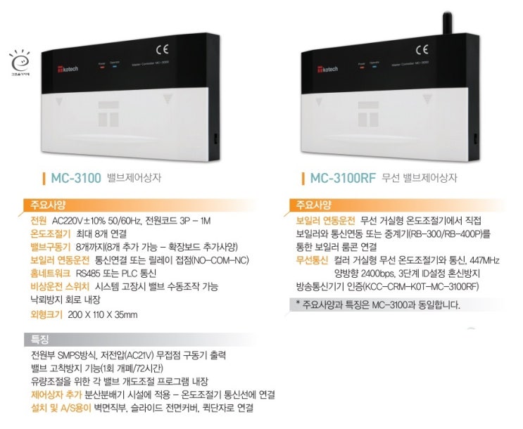 MC3100, MC-3100RF : 네이버 블로그