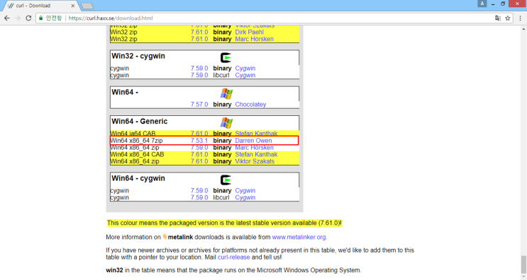 cURL 사용법 : 네이버 블로그