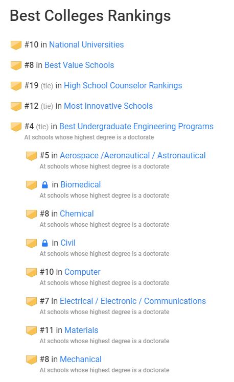 [미국대학 생생정보]Caltech (칼텍 / 캘리포니아공과대학)_입시/학비/장학금 : 네이버 블로그