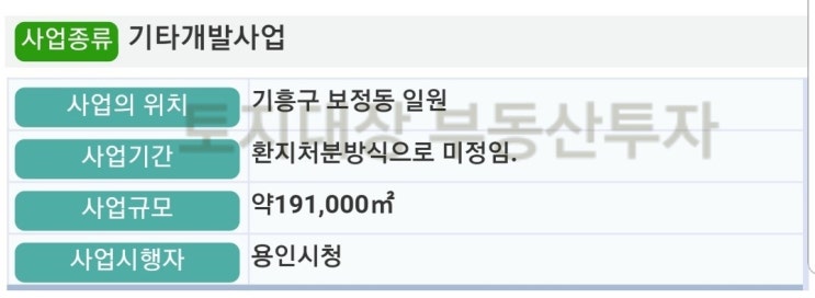 [경기도 용인기흥구] 보정구역 도시재개발사업 : 네이버 블로그