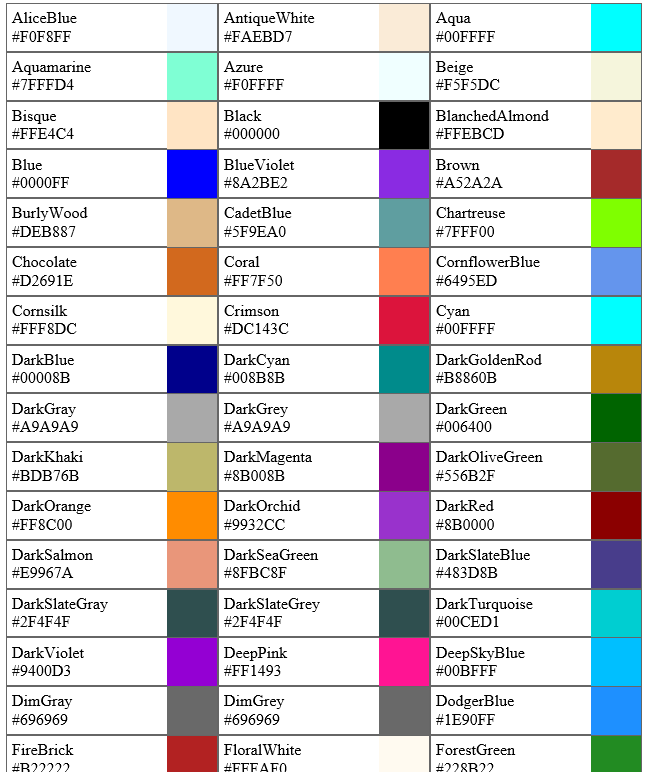 [JavaScript] CSS 에서 사용할 수 있는 모든 color 이름과 색상 및 HEX 코드를 보여주는 소스 코드 : 네이버 블로그