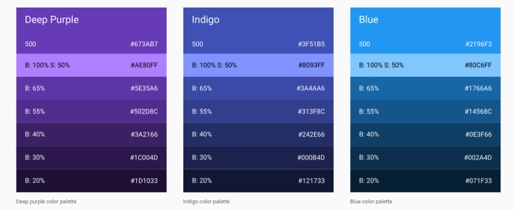 (안드로이드) style/color - android wear design guidelines : 네이버 블로그