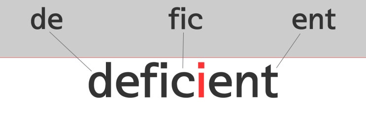 deficient, deficiently, deficiency - 어원학습 : 네이버 블로그