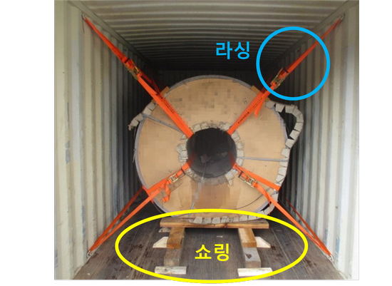 쇼링(SHORING) 및 래싱(LASHING)은 무엇인가요? 퍼스트앤트랜스 구창회 이사 물류박사 물류천재 물류달인 : 네이버 블로그