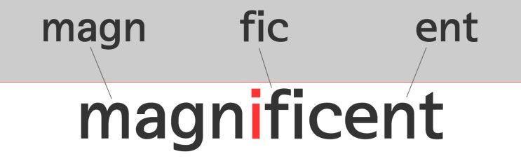 magnificent, magnificently, magnificence - 어원학습 : 네이버 블로그