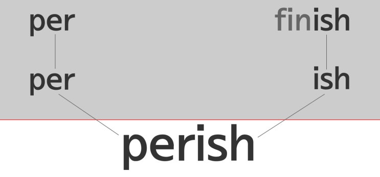 perish - 영어단어 암기 : 네이버 블로그