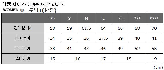 유니클로 사이즈표, 미리 알아볼까요 ? : 네이버 블로그