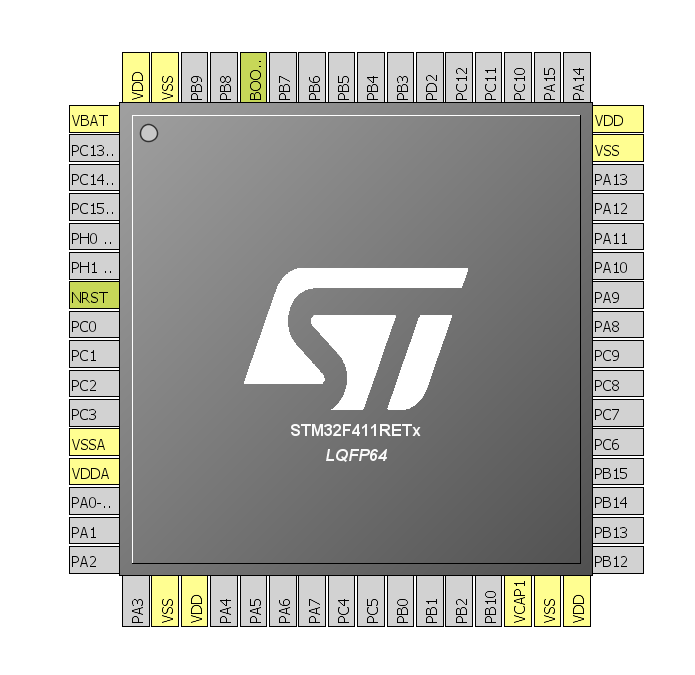 STM32F105RCT6 테스트 : 네이버 블로그