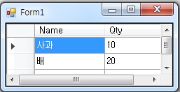 C# DataTable 사용 : 네이버 블로그