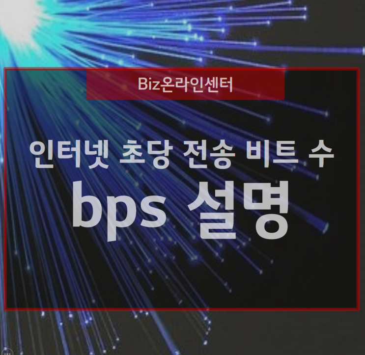 인터넷 속도 단위(bps)를 알고 있나요? : 네이버 블로그