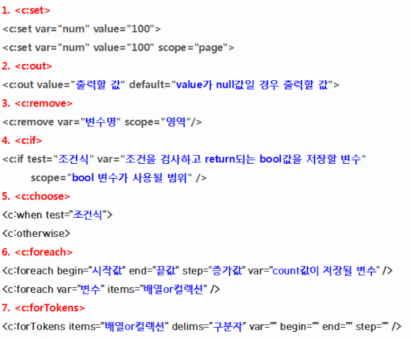JSTL(Jsp Standard Tag Library) - Core, C 태그 : 네이버 블로그