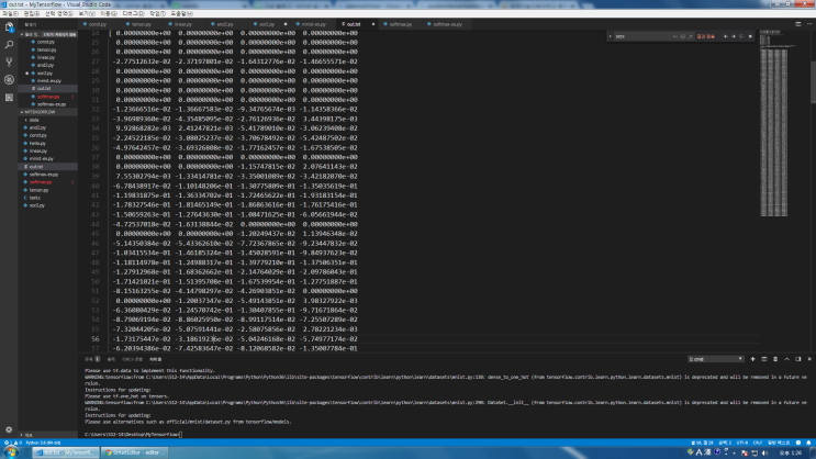 텐서플로우 기반 딥러닝 CNN 알고리즘 / MNIST softmax : 네이버 블로그