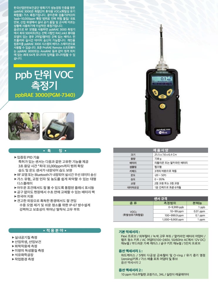 ppbRAE 3000 (PGM-7340) : 네이버 블로그