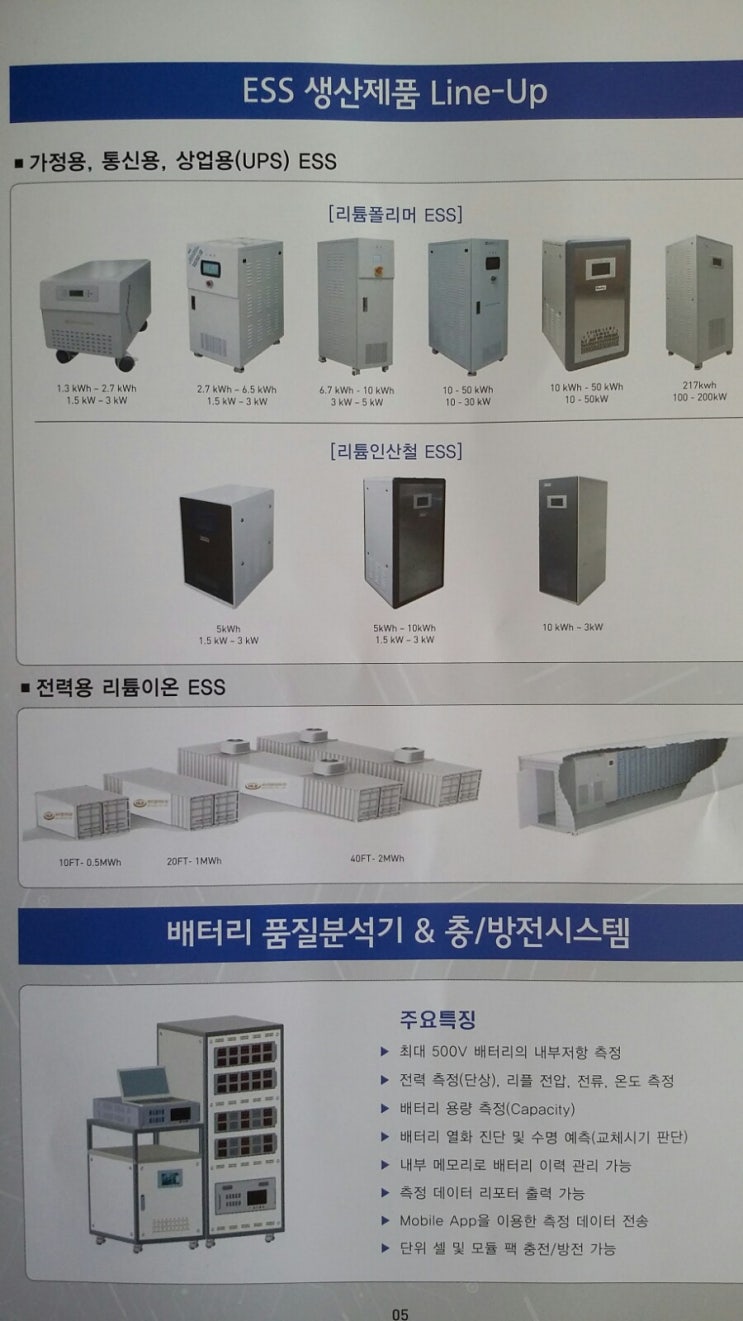 신재생에너지 연계 ESS (에너지저장장치)와 UPS (무정전전원장치) 등 신개념 에너지절약 시스템 : 네이버 블로그