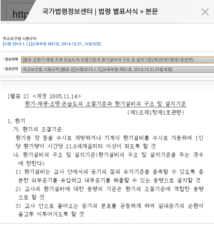 환기·채광·조명·온습도의 조절기준과 환기설비의 구조 및 설치기준 제3조제1항제1호관련 네이버 블로그