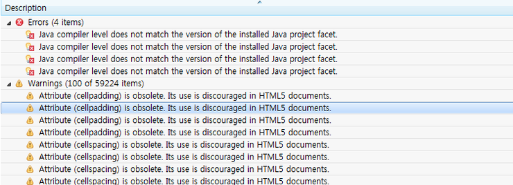 java compiler level does not match the version of the installed Java ...