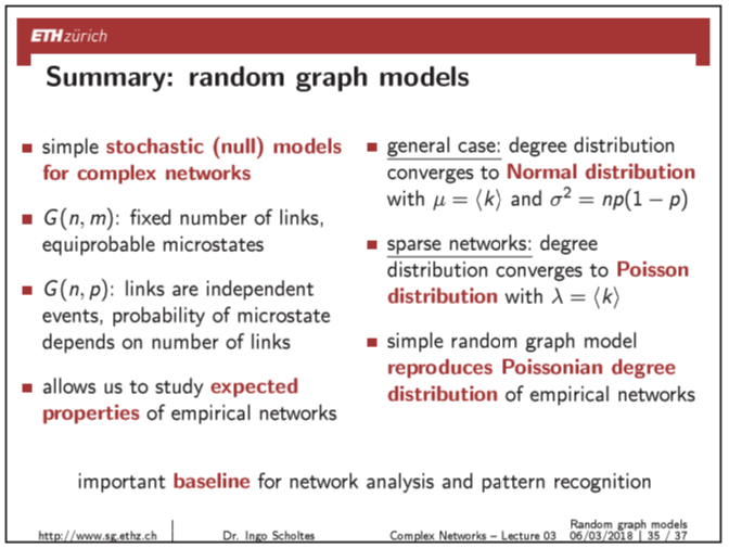 [Complex Networks] Random Graph Model 요약 정리! : 네이버 블로그