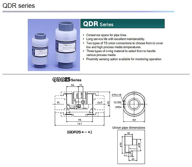 QDR series [Advance valve] / SEO-HYUN PNC : 네이버 블로그
