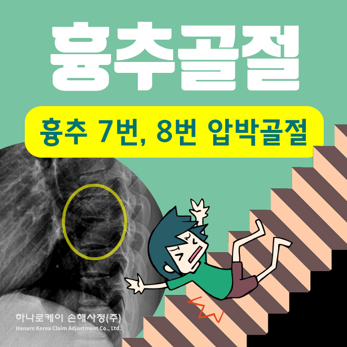 흉추 7 8 번 압박골절을 유발한 학생 장난사고 보험처리 네이버 블로그