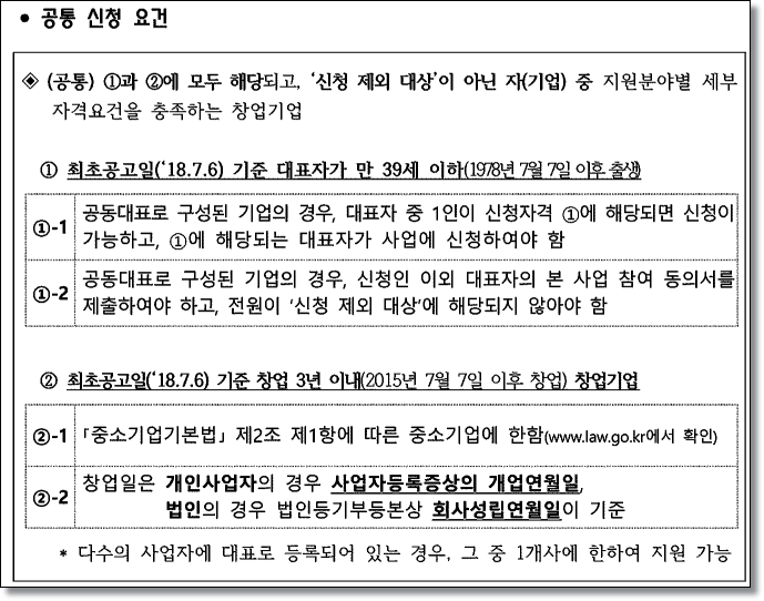 청년창업기업에게 유용한 세무·회계 바우처 2차 모집 안내 마감 임박 네이버 블로그