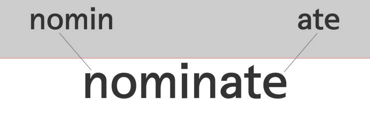 nominate, nomination, nominal - 어원, 어원학습, 단어 이야기 : 네이버 블로그