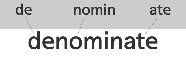 denominate, denomination, denominational, denominator - 어원, 어원학습, 단어 ...