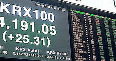 KRX 100에 대해 알아봅시다. : 네이버 블로그