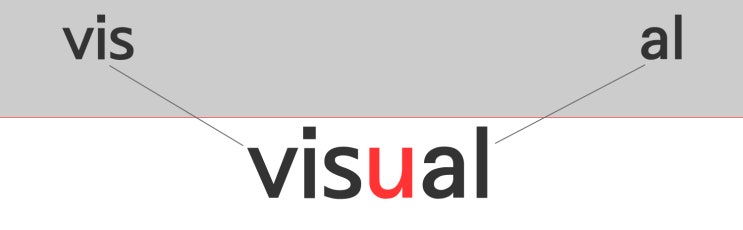 visual, visually, visualize, visualization - 어원, 어원학습, 단어 외우기 : 네이버 블로그