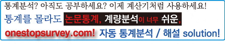 직무특성 설문지(Task Characteristics) : 네이버 블로그