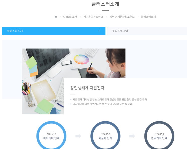 북부 경기문화창조허브를 다녀오다 남양주가죽공방경기공방반상회창업지원경기도대표공방 네이버 블로그