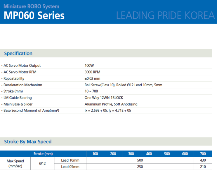 LPK 직교로봇 (MP60-ST 시리즈) : 네이버 블로그